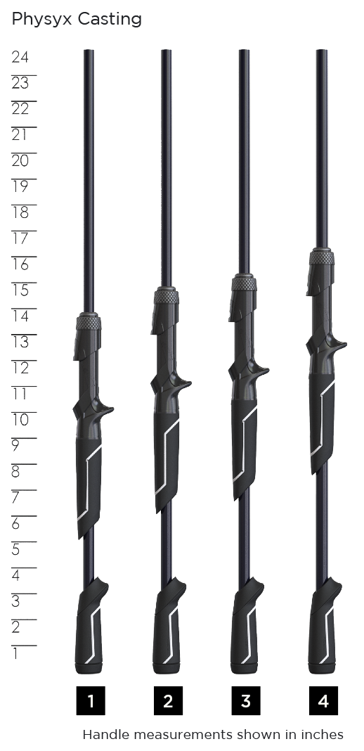 PHYSYX CASTING RODS | St. Croix Rods - Dealer